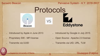 Sensoro beacon | PPT