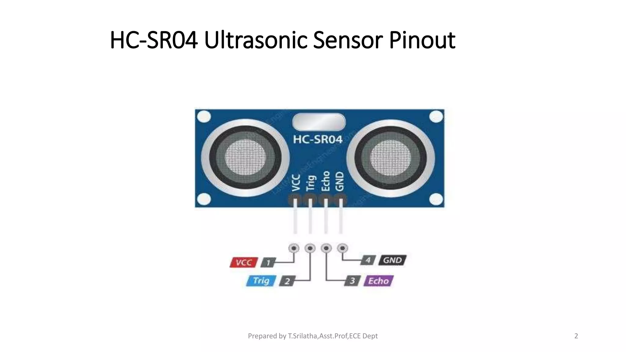 SENSOR PPT.pptx