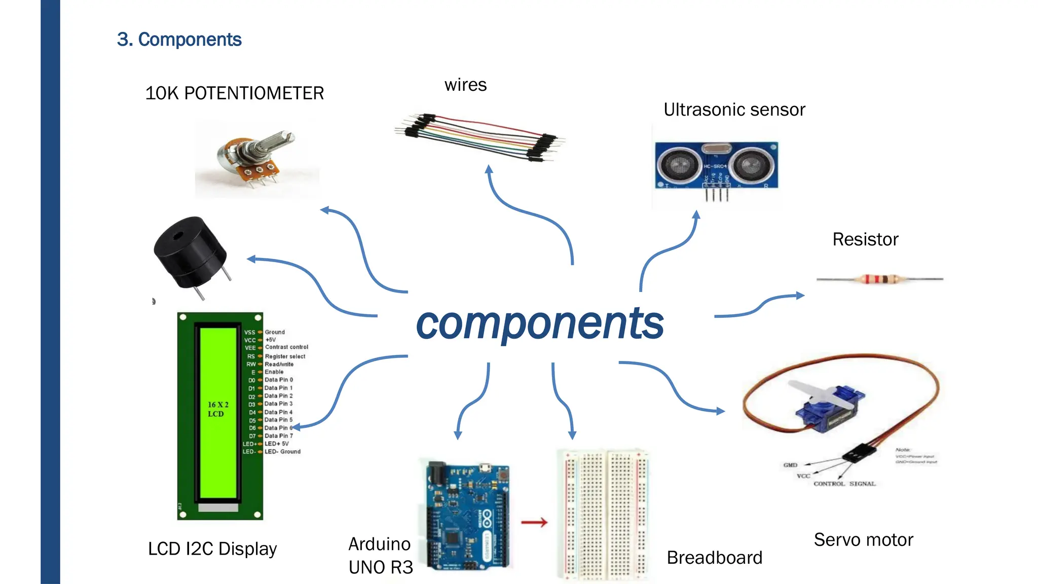 Distance Measurement Sensor Using Arduino Ppt
