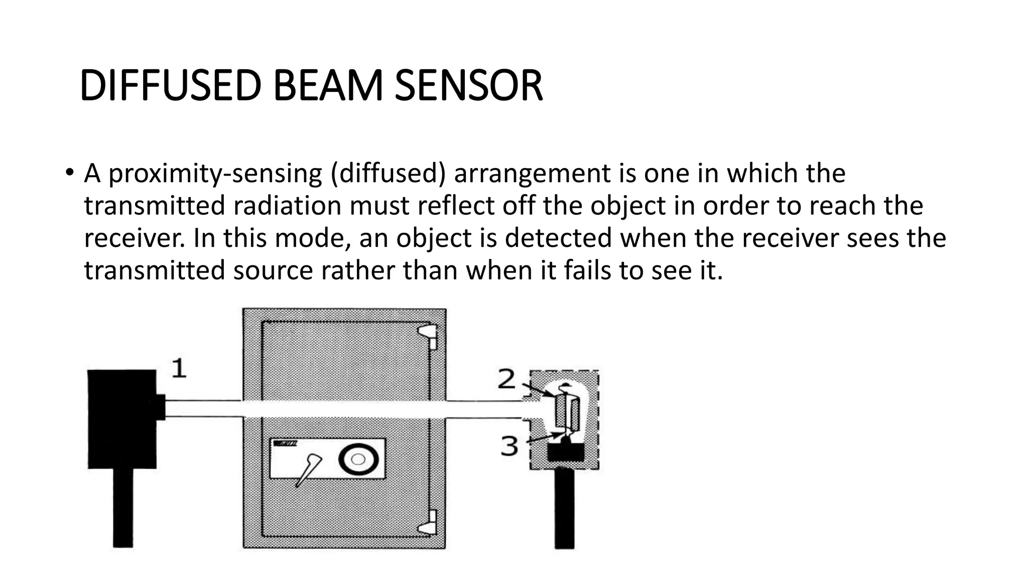 Sensor ppt | PPT