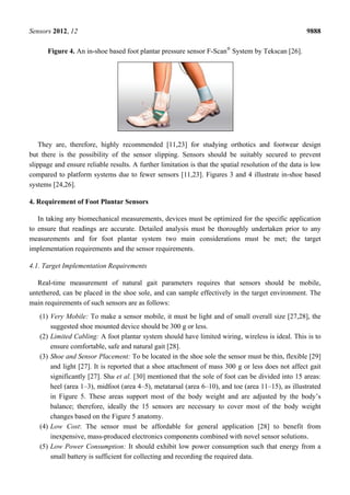 Peizometer sensor | PDF