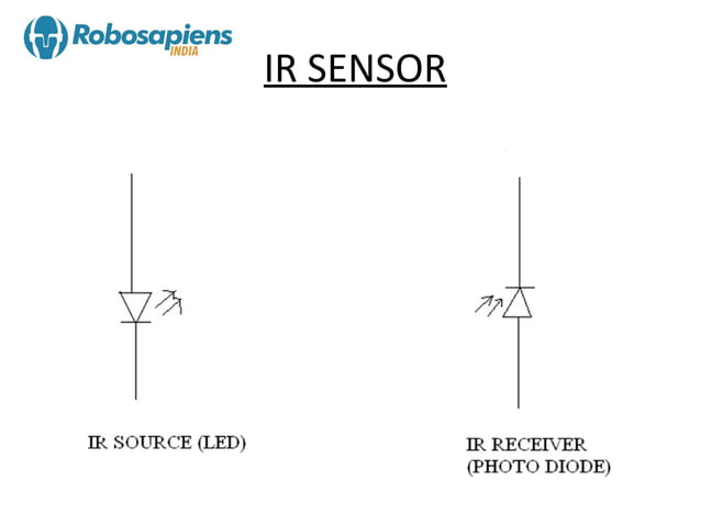 Sensors | PPT | Computer Peripherals | Computing