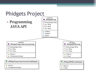 Phidget sensors | PPT