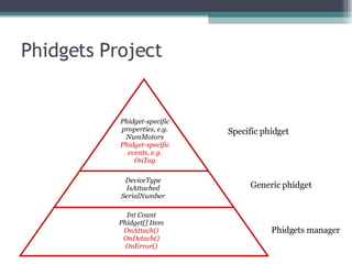 Phidget sensors | PPT