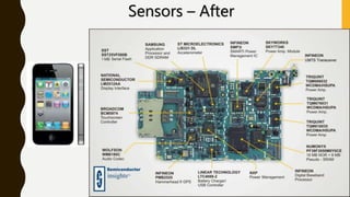 Mobile Sensors | PPTX