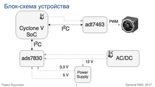 lm-sensors in embedded systems: from schematics to management from ...