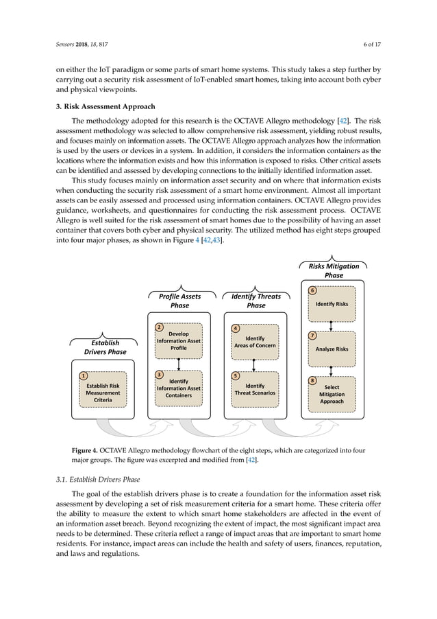 sensors requirement and understanding and deployment | PDF