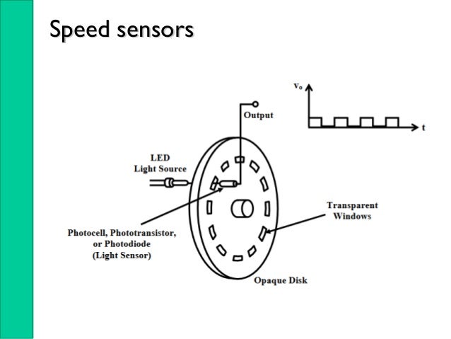 Sensors