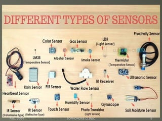 Sensors | PPT