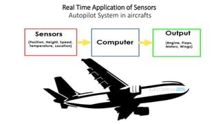 Sensors in IOT | PPTX