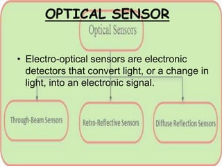 Sensors: REMOTE SENSING | PPTX
