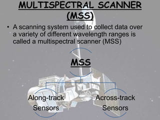 Sensors: REMOTE SENSING | PPTX