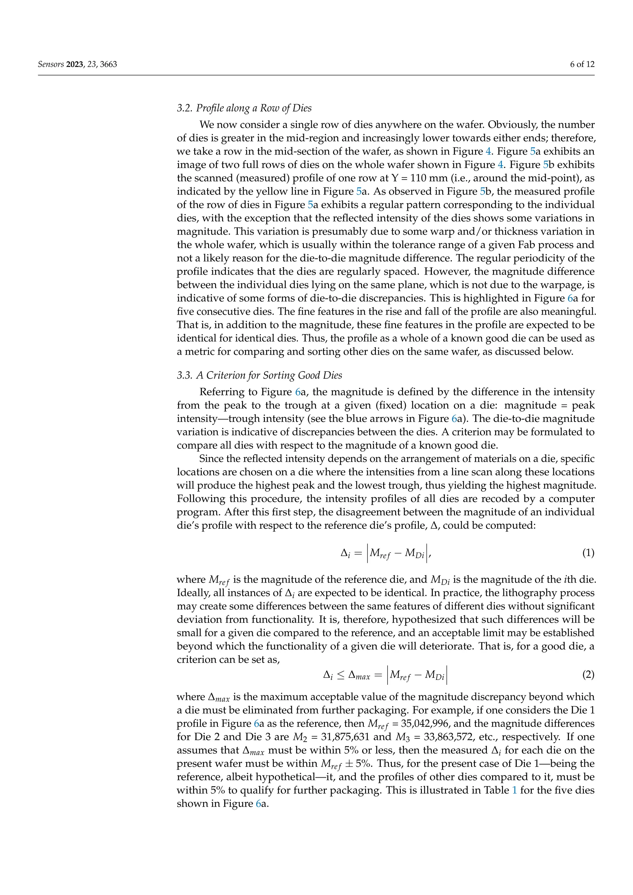 T-ray Wavelength Decoupled Imaging and Profile Mapping of a Whole Wafer ...