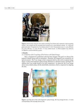 T-ray Wavelength Decoupled Imaging and Profile Mapping of a Whole Wafer ...