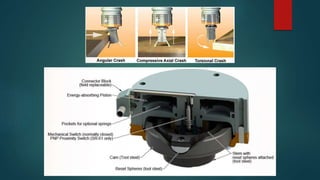 sensors.pptx | Computer Peripherals | Computing