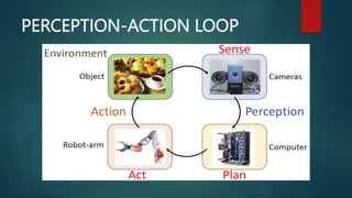 sensors.pptx | Computer Peripherals | Computing