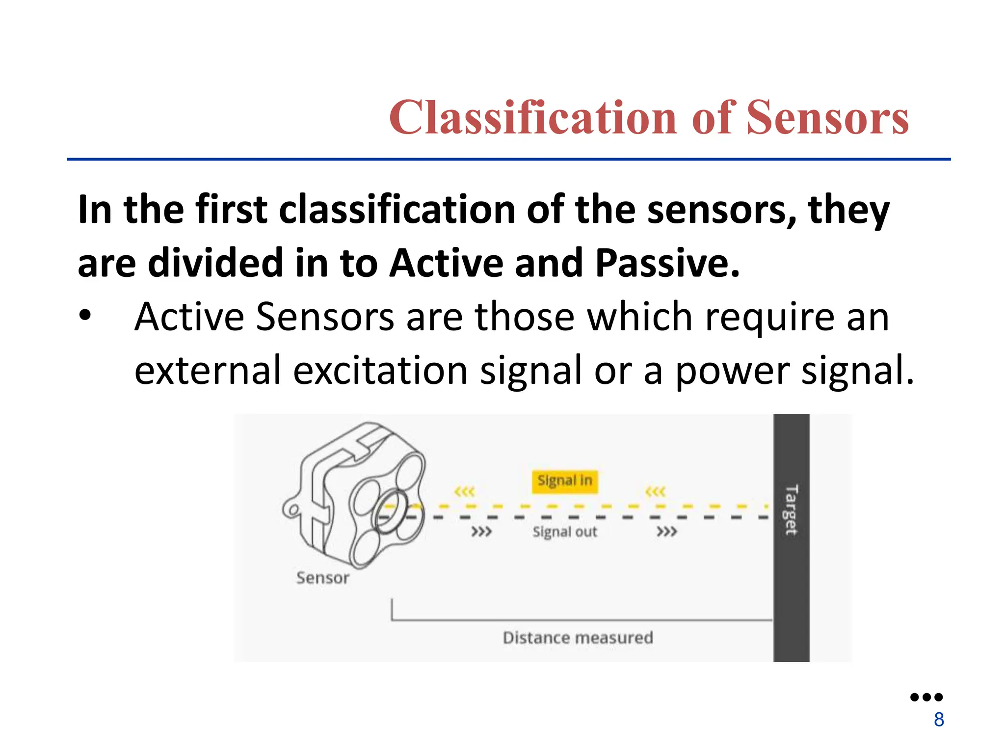 Sensors and actuators presentation: Classification, Types, Actuators | PPTX
