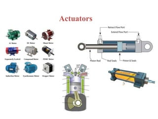 Sensors and actuators presentation: Classification, Types, Actuators | PPTX