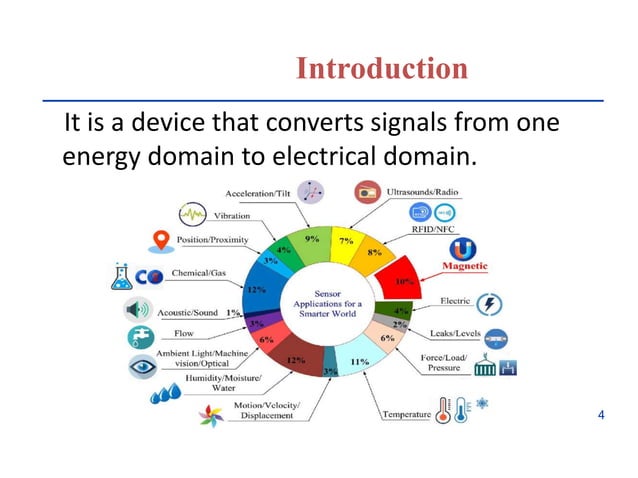 Sensors and actuators presentation: Classification, Types, Actuators | PPTX