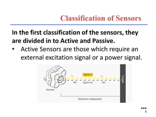 Sensors and actuators presentation: Classification, Types, Actuators | PPTX