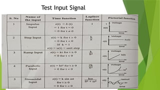 SENSORS clssifications and types of transducers.pptx