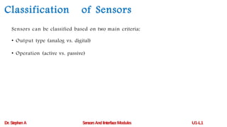 Overview on Sensors- Sensors and Interface Modules | PPT