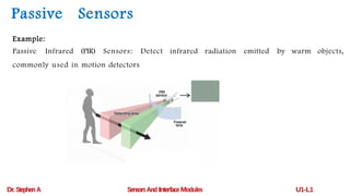 Overview on Sensors- Sensors and Interface Modules | PPT