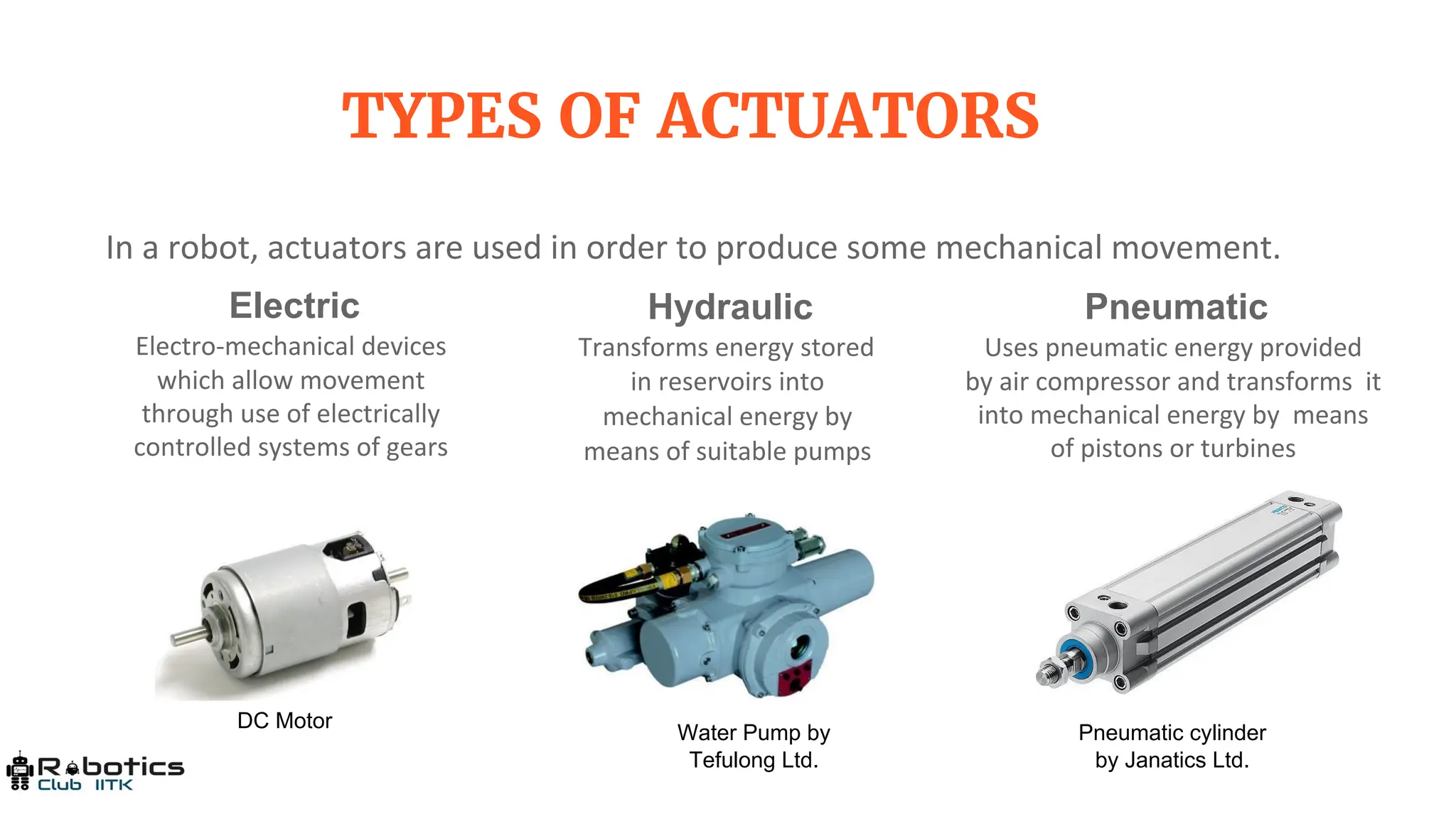 Sensors And Actuators Working Principle And Types Of Sensors Ppt 9637