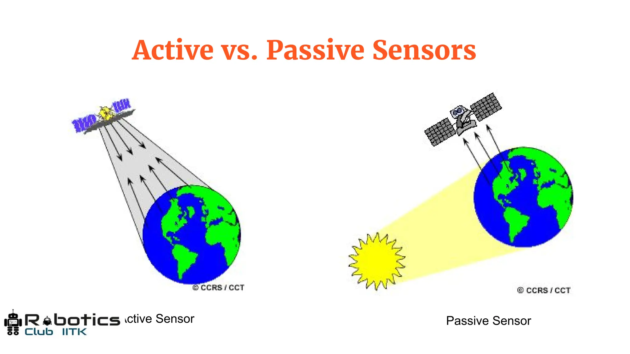 Sensors-and-Actuators-working principle and types of sensors | PDF