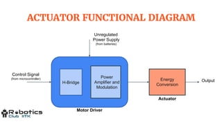 Sensors-and-Actuators-working principle and types of sensors | PDF