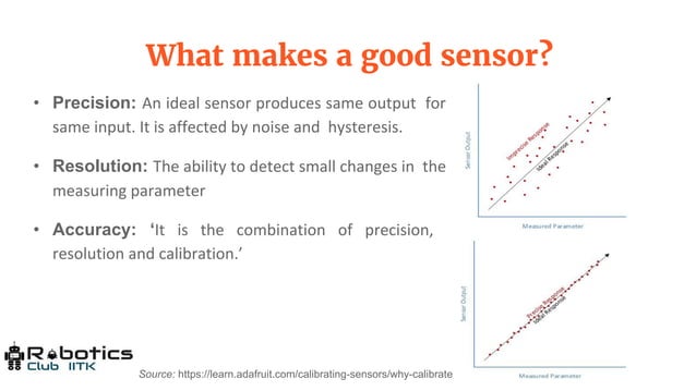 Sensors-and-Actuators-working principle and types of sensors | PDF ...
