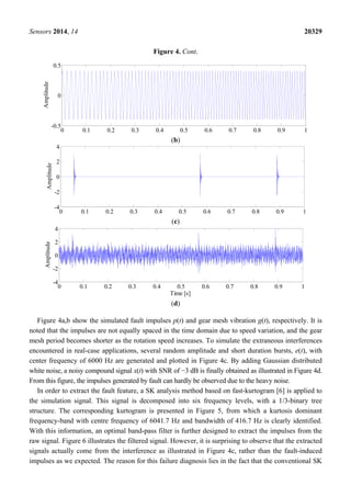 Sensors multi fault detection | PDF