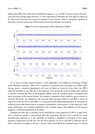 Sensors multi fault detection | PDF
