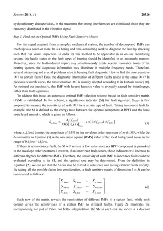 Sensors multi fault detection | PDF