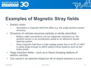 Solving the Challenge of Stray Field Immunity for Safety-Critical ...
