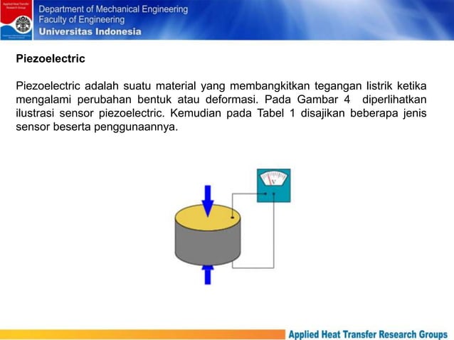 sensor s3.ppt
