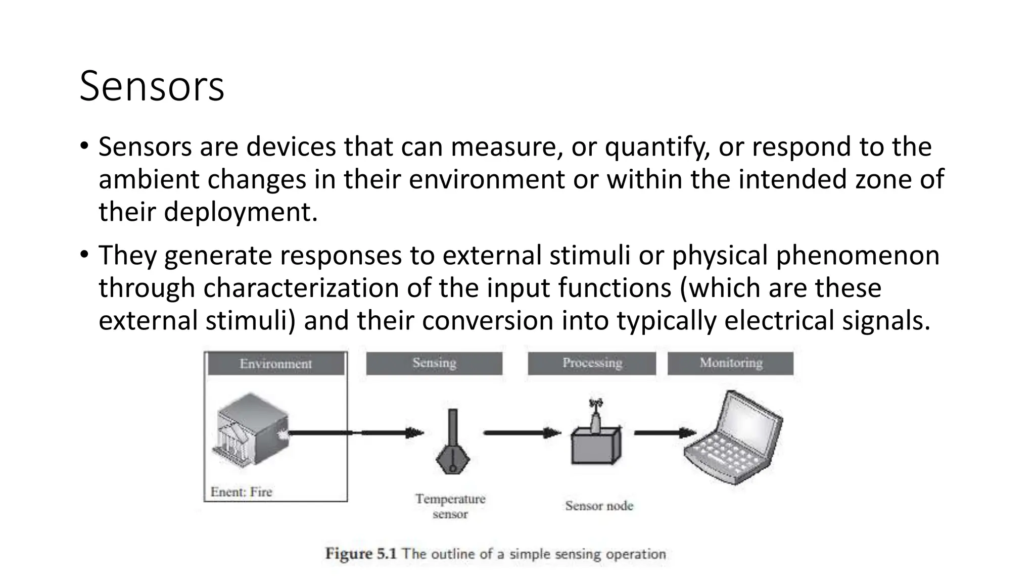 Sensors And Actuators Functional Blocks Of Iot Pptx