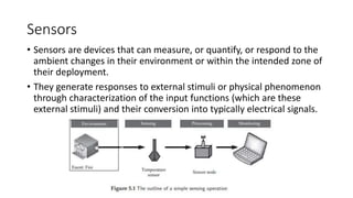 Sensors & Actuators - Functional blocks of IOT | PPTX