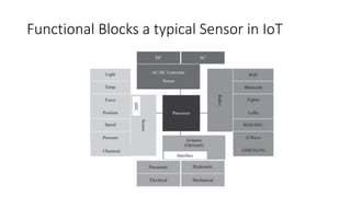 Sensors & Actuators - Functional blocks of IOT | PPTX