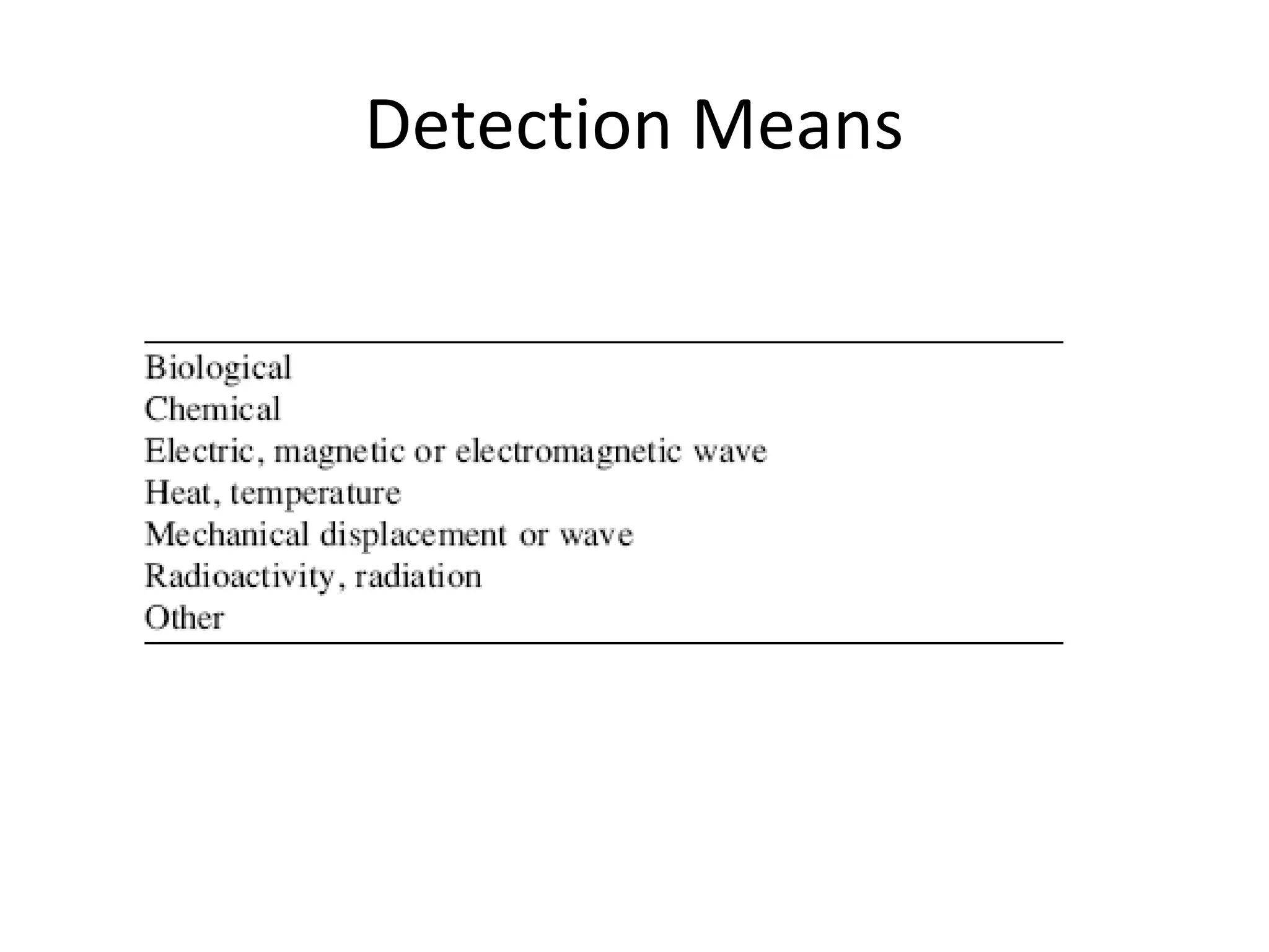Sensors And Actuators Ppt Computer Networking Computing