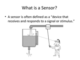 Sensors & Actuators | PPT