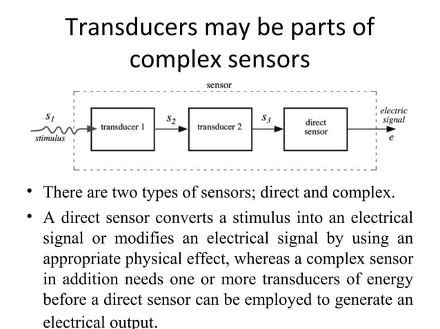 Sensors And Actuators Ppt Computer Networking Computing