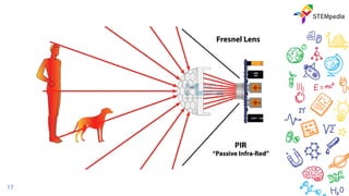 Sensors Actuators And Controllers Pptx