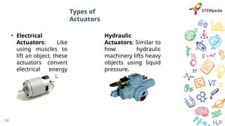 Sensors, Actuators and Controllers..pptx