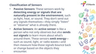 Sensors, Actuators and Controllers..pptx