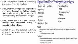 MICROSENSORS AND MICROACTUATORS. MICROELECTROMECHANICAL SYSTEMS(MEMS) | PPTX