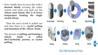MICROSENSORS AND MICROACTUATORS. MICROELECTROMECHANICAL SYSTEMS(MEMS) | PPTX