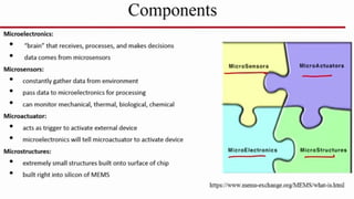 MICROSENSORS AND MICROACTUATORS. MICROELECTROMECHANICAL SYSTEMS(MEMS ...