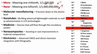 MICROSENSORS AND MICROACTUATORS. MICROELECTROMECHANICAL SYSTEMS(MEMS) | PPTX