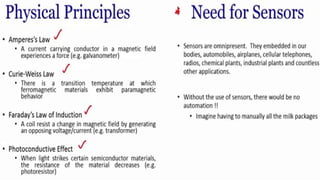MICROSENSORS AND MICROACTUATORS. MICROELECTROMECHANICAL SYSTEMS(MEMS) | PPTX